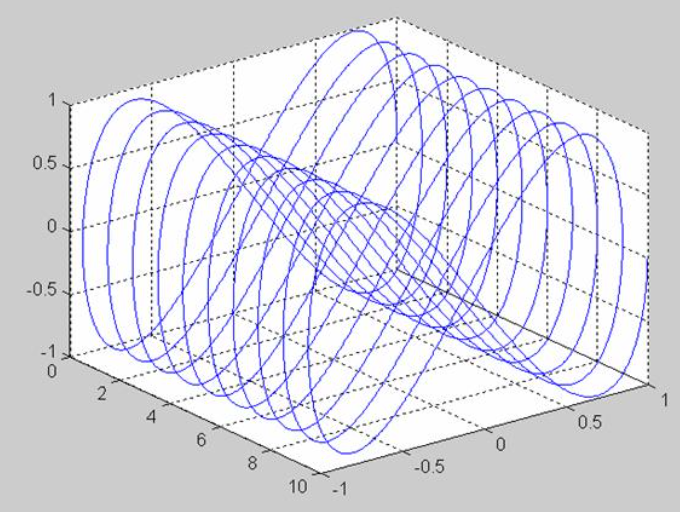 深入浅出通信原理2021-03-07_ejwt等于啥-CSDN博客