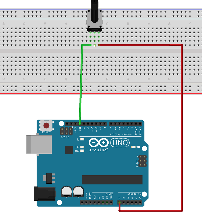 Unity和智能硬件交互系列：互动风车_unity 风车互动-CSDN博客