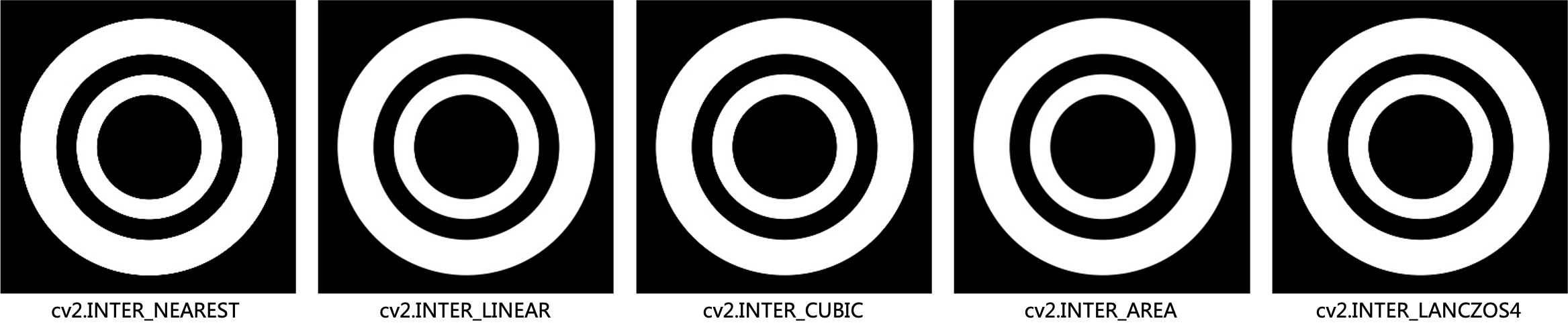 Opencv的resize( )函数在缩放图像时如何减少图像失真问题_cv2resize失真程度-CSDN博客