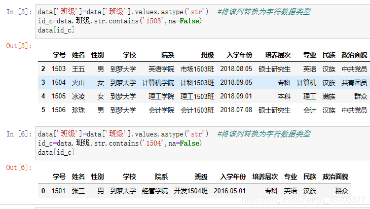 Pandas提取数据的6种方法pandas 提取数据 Csdn博客