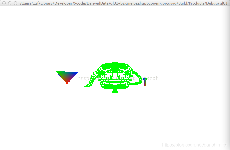 Gluperspective的具体含义gluperspective Csdn博客