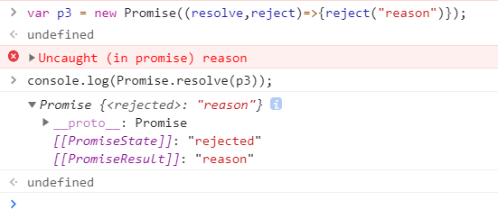 promise（3）——Promise对象的两个属性：”PromiseState、PromiseResult；两个回调函数参数：resolve、reject；四个方法-CSDN博客