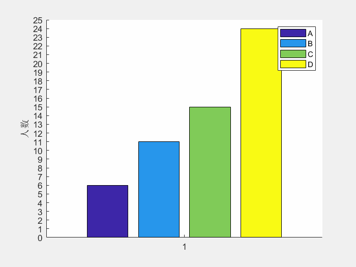 matlab生成动态并且存成GIF_matlab 并且-CSDN博客