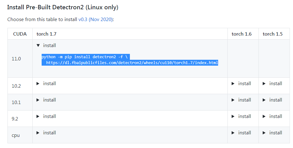 SlowFast Detectron2 installation and use - Programmer Sought