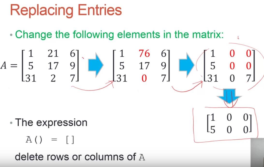 MATLAB台大郭彦甫老师课程笔记：第一课：基本操作与矩阵输入_matlab ln矩阵-CSDN博客