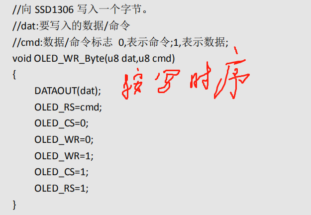 OLED_oled-shwochar-CSDN博客