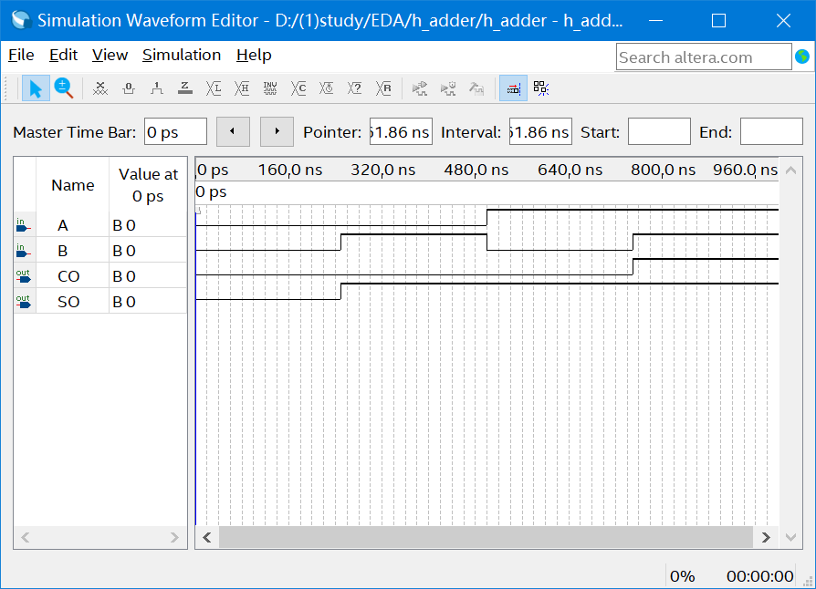 使用Quartus 18.1制作半（全）加器以及时序仿真_eda半加器设计程序-CSDN博客