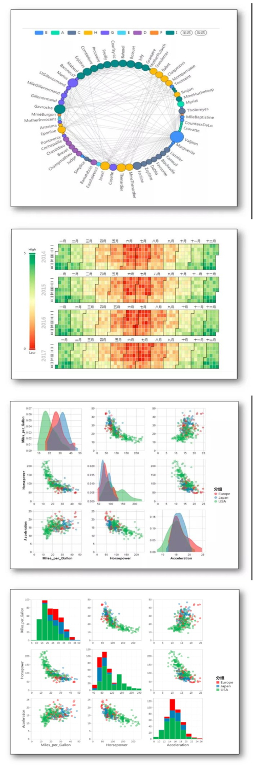 Excel图表神器EasyShu2.9，堪称作图神器，主流好看专业有颜值的图表一键出图_easyshu插件下载-CSDN博客