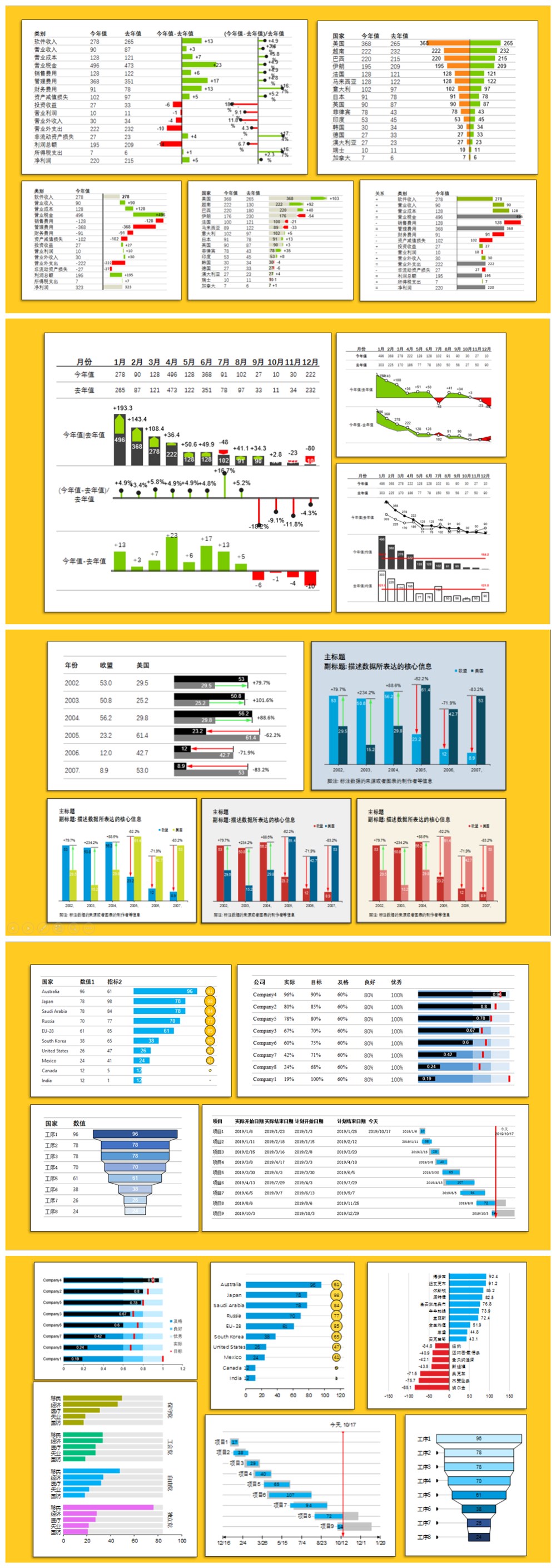 Excel图表神器EasyShu2.9，堪称作图神器，主流好看专业有颜值的图表一键出图_easyshu插件下载-CSDN博客