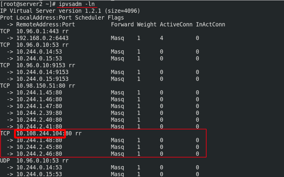 kubernetes的service、pod间的网络通信、ingress-nginx_ingress-nginx转发pod-CSDN博客