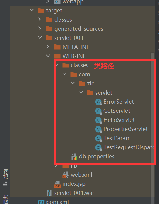 【文字+图示】Java项目中类路径classpath具体指的是哪个路径_java中的类路径是指什么-CSDN博客