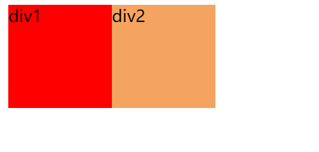 【CSS】float属性与display属性的结合使用_float 和 display-CSDN博客