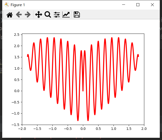 Python动态爱心曲线绘制动态心形曲线函数表达式 Csdn博客 