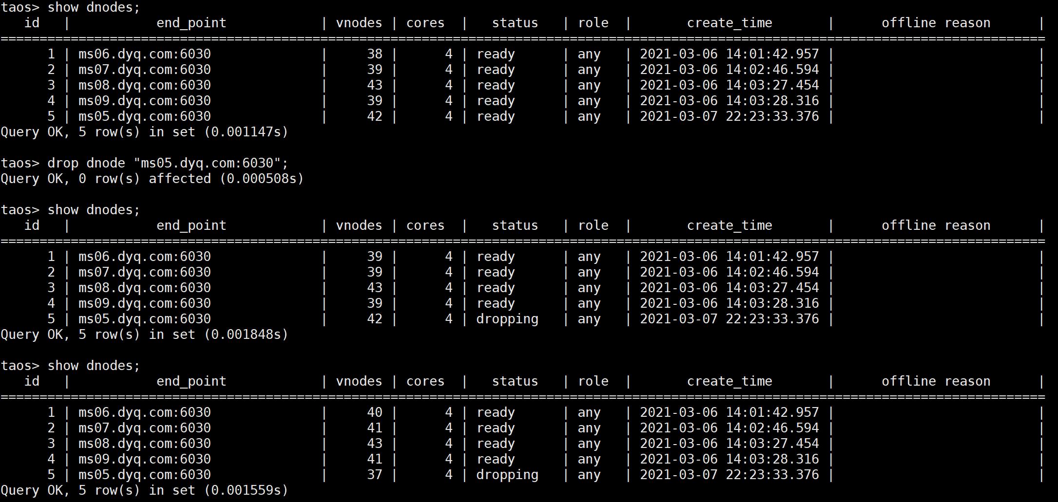 TDengine学习笔记-集群管理1_tdengine vgroup-CSDN博客