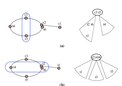 gtsam 学习十（ISAM2 理论）-CSDN博客
