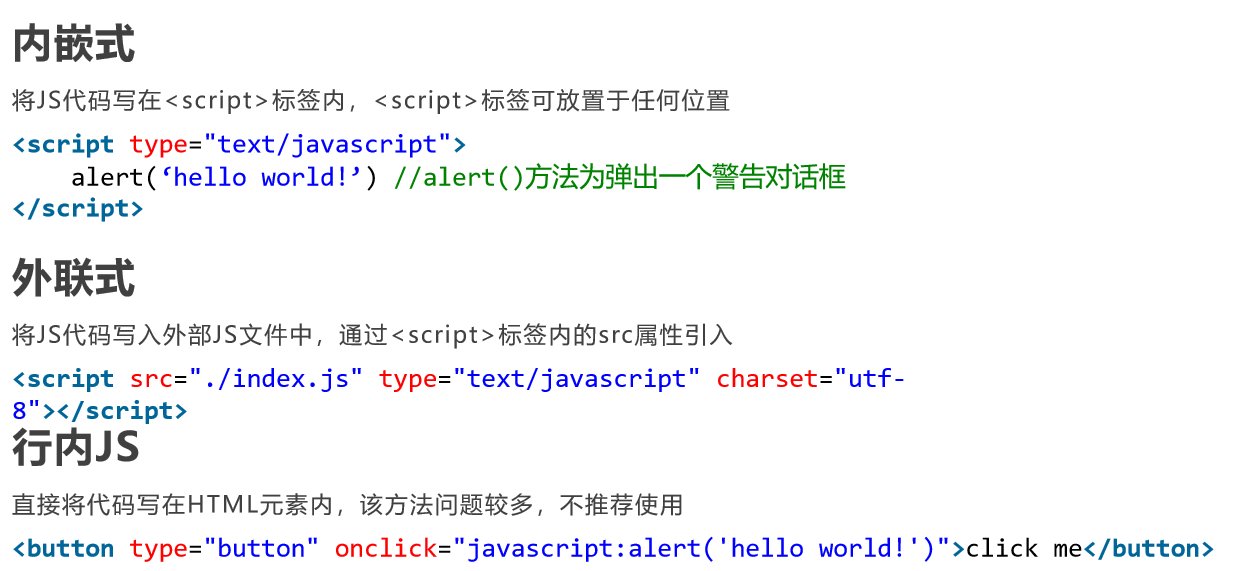 Javascript基本输入输出语句 Javascrip输入语句 Csdn博客
