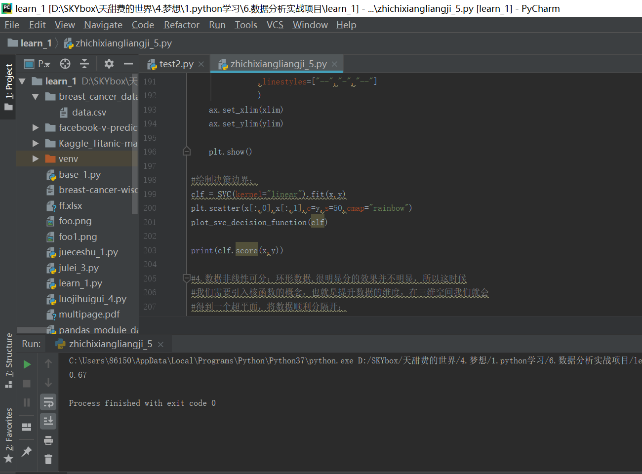#第30篇分享：乳腺癌预测及SVC的探索（python语言：sklearn支持向量机svm）（6）_svc(kernel='rbf', degree=8)-CSDN博客