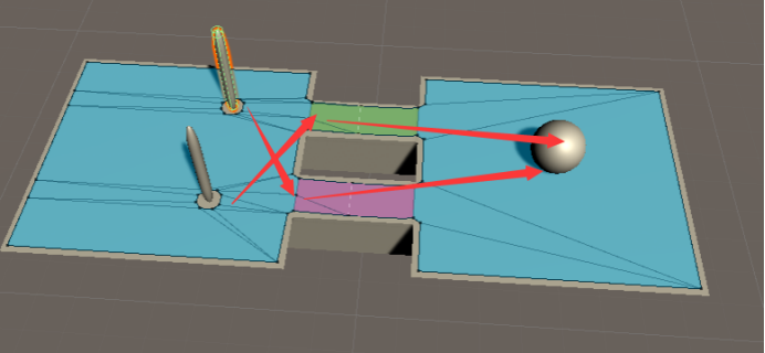 Unity学习 导航寻路系统（navigationunity Navigation Csdn博客 