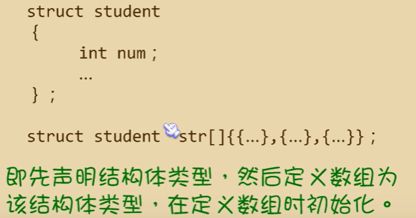 2021-03-08_#define len sizeof(struct student)-CSDN博客