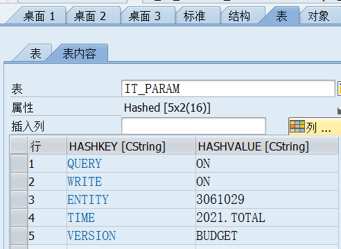 SAP BPC开发：对ABAPer的快速扫盲_sap bpc界面-CSDN博客