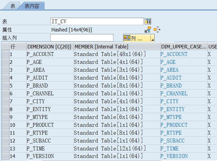 SAP BPC开发：对ABAPer的快速扫盲_sap bpc界面-CSDN博客