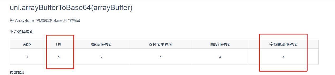 小程序 本地临时文件tempfilepaths和base64互转restempfilepaths Csdn博客 