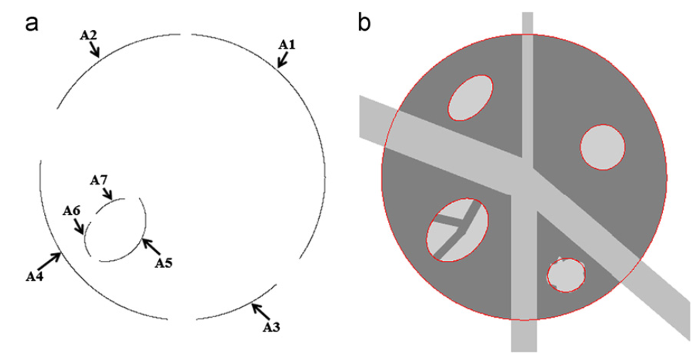 论文阅读 2013 — EDCircles: A real-time circle detector with a false ...