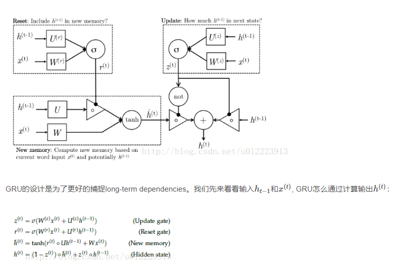 RNN中的门控循环结构---lSTM和GRU_rnn的门控机制-CSDN博客
