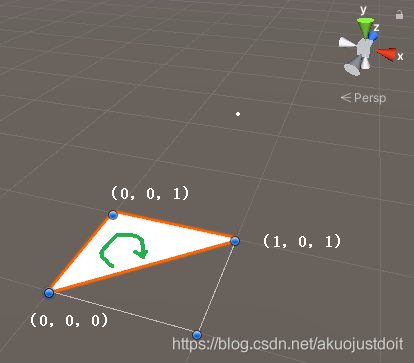 学习笔记：unity通过Mesh网格绘制图形：三角形&正方体&圆柱_unity mesh 正方形-CSDN博客