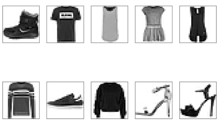 TensorFlow学习笔记之Fashion MNIST数据集简单分类_fashion minist-CSDN博客