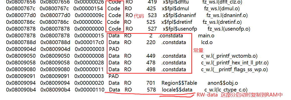 STM32内存与堆栈 IAP Bootloader_msr msp, r0-CSDN博客