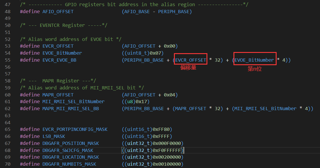 【STM32单片机学习】第五课：STM32标准外设库(SPL 库)_stm32 spl库-CSDN博客