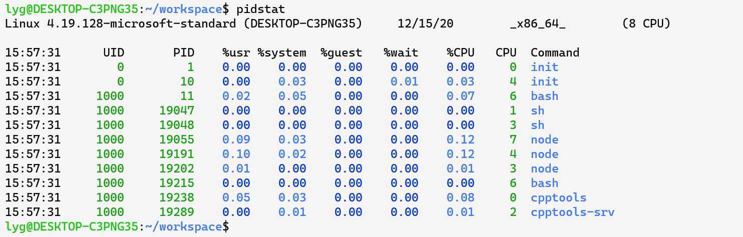 Linux地址映射_linux url地址映射到url地址-CSDN博客