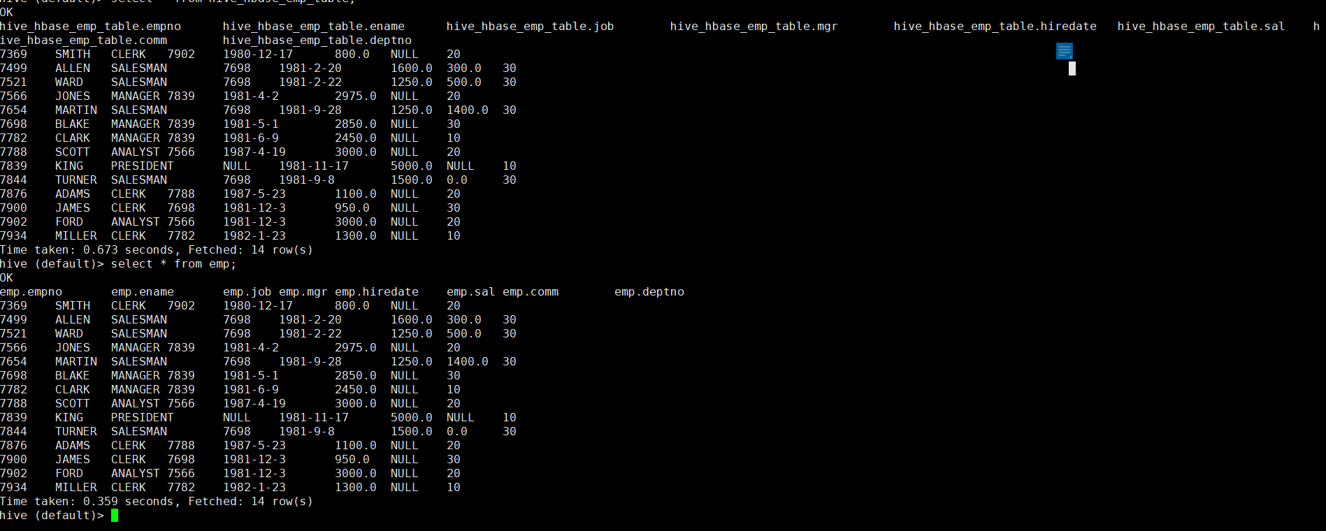 Hbase与Hive的集成_hive和hbase集群-CSDN博客