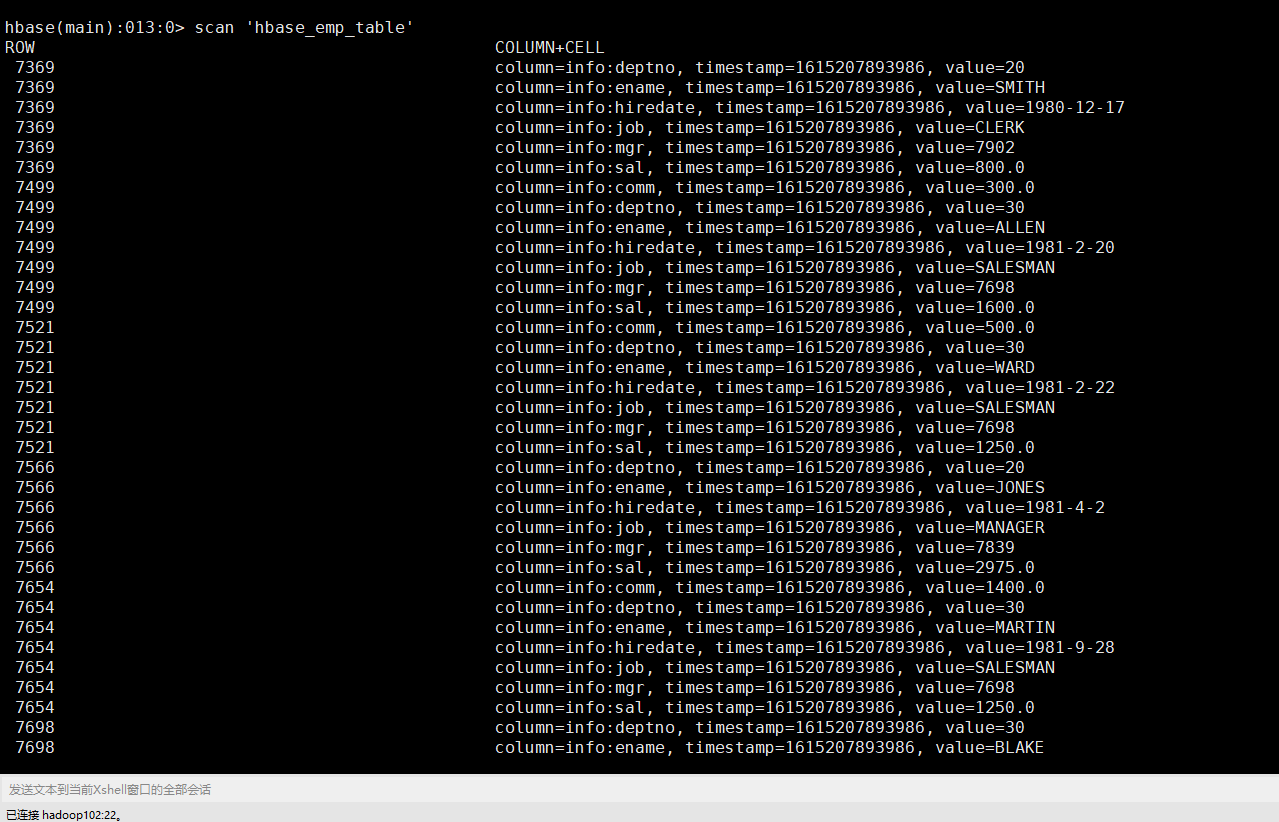 Hbase与Hive的集成_hive和hbase集群-CSDN博客