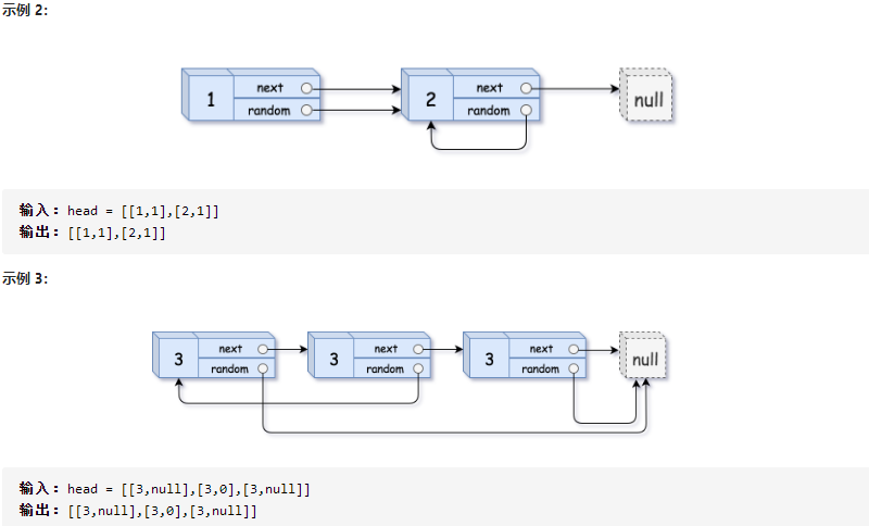 【图解算法数据结构】（一）数据结构_dic.find(s[j])->second-CSDN博客