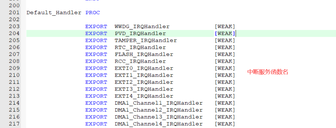 STM32内存与堆栈 IAP Bootloader_msr msp, r0-CSDN博客