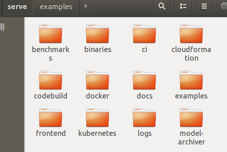 torchserve使用-安装测试（一）-CSDN博客