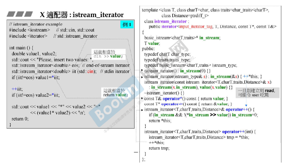 STL适配器详解_stl 适配器-CSDN博客