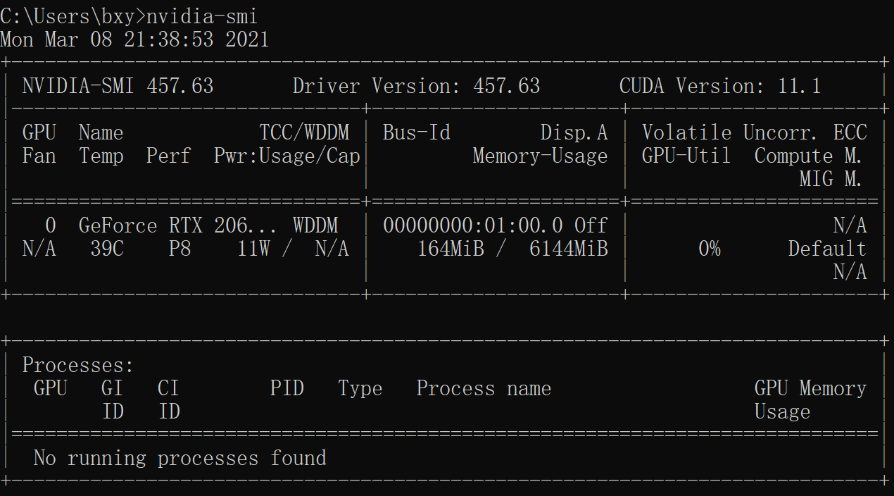 Encountered Schematool Failed Problem And Solution During Hive Installation Programmer Sought