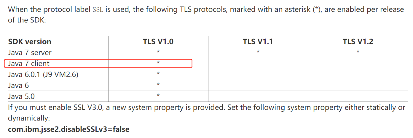 JAVA client https请求报错：Received fatal alert: protocol_version和handshake_failure问题处理过程记录-CSDN博客