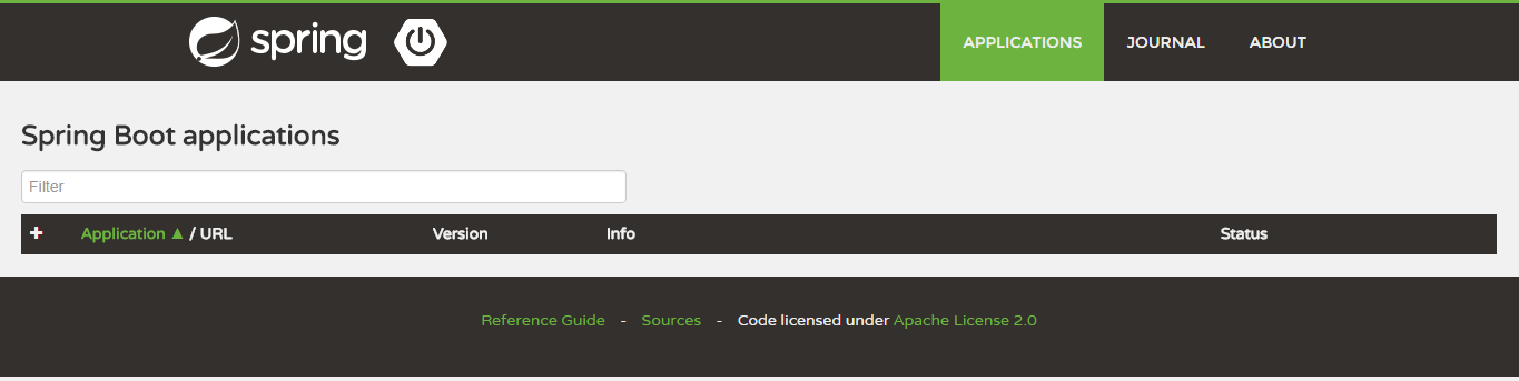 SpringBoot 一、Springboot产生背景及介绍_springboot背景-CSDN博客