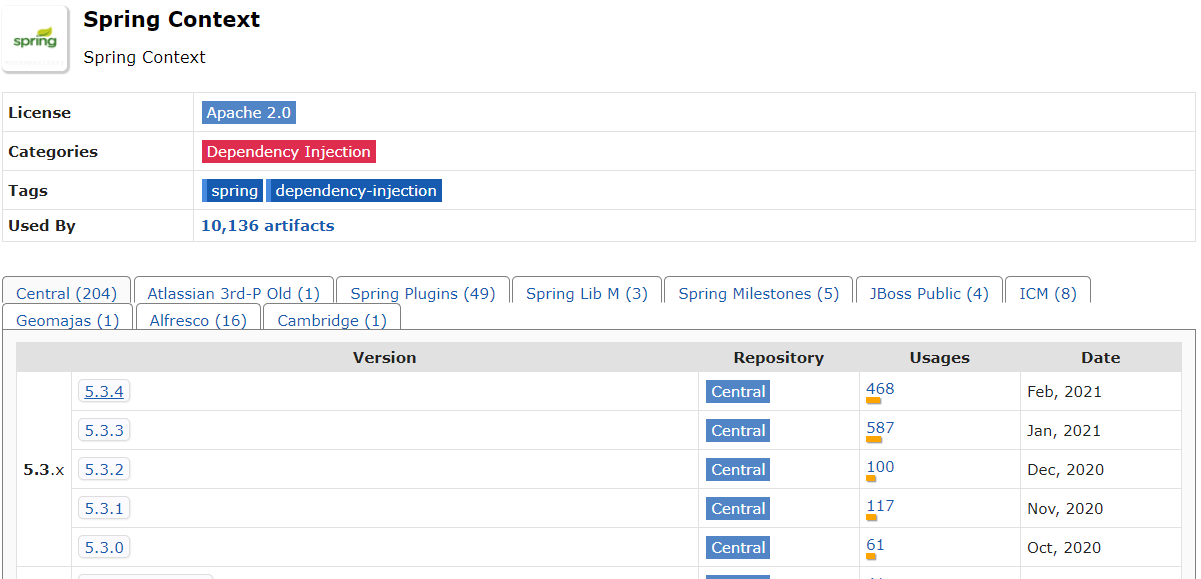 Maven的安装、仓库下载站点路径修改和依赖的添加_linux maven 修改下载依赖位置-CSDN博客