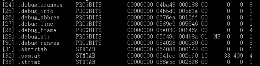 Linux环境Release版本的符号表剥离及调试方法_构建去除符号表的版本-CSDN博客