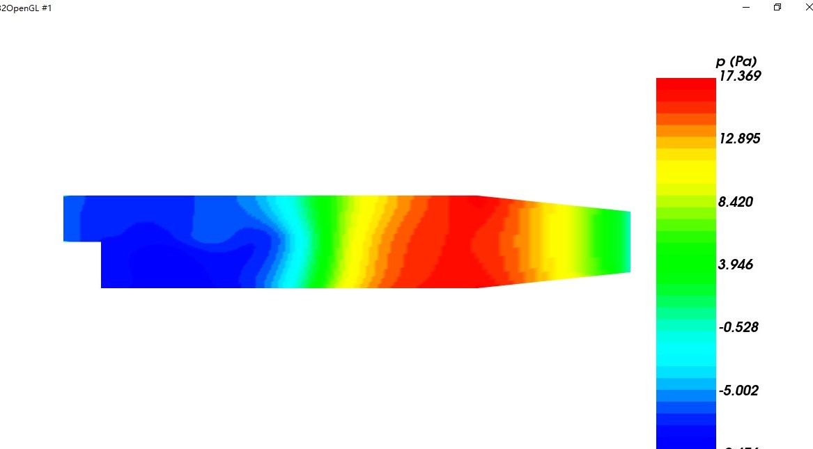 使用vtk读取openfoam计算结果_openfoam结果查看-CSDN博客
