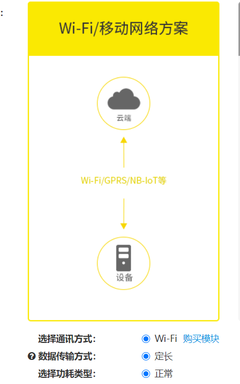 Stm32之esp8266与机智云app云端连接机智云怎样通过wifi模块连接 Csdn博客
