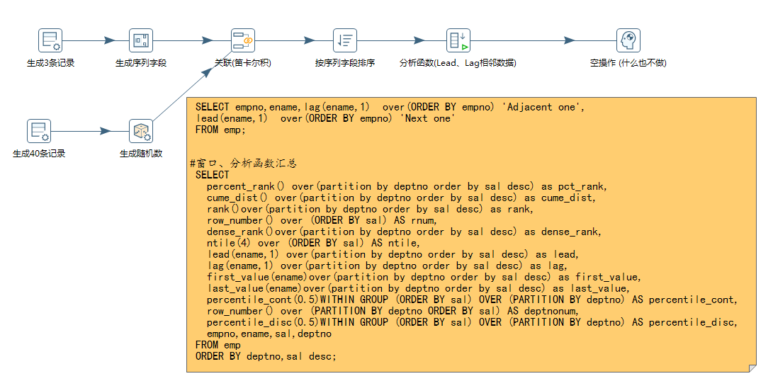 Kettle转换作业50个案例代码_kettle综合案例-CSDN博客