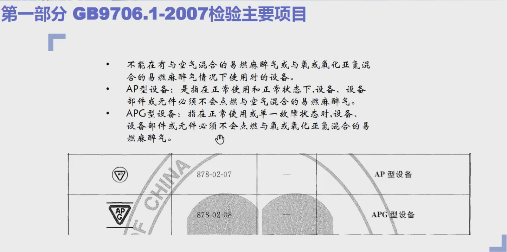 笔记-GB9706.1 2007~2020 医用电气设备_gb9706.1-2020学习笔记-CSDN博客
