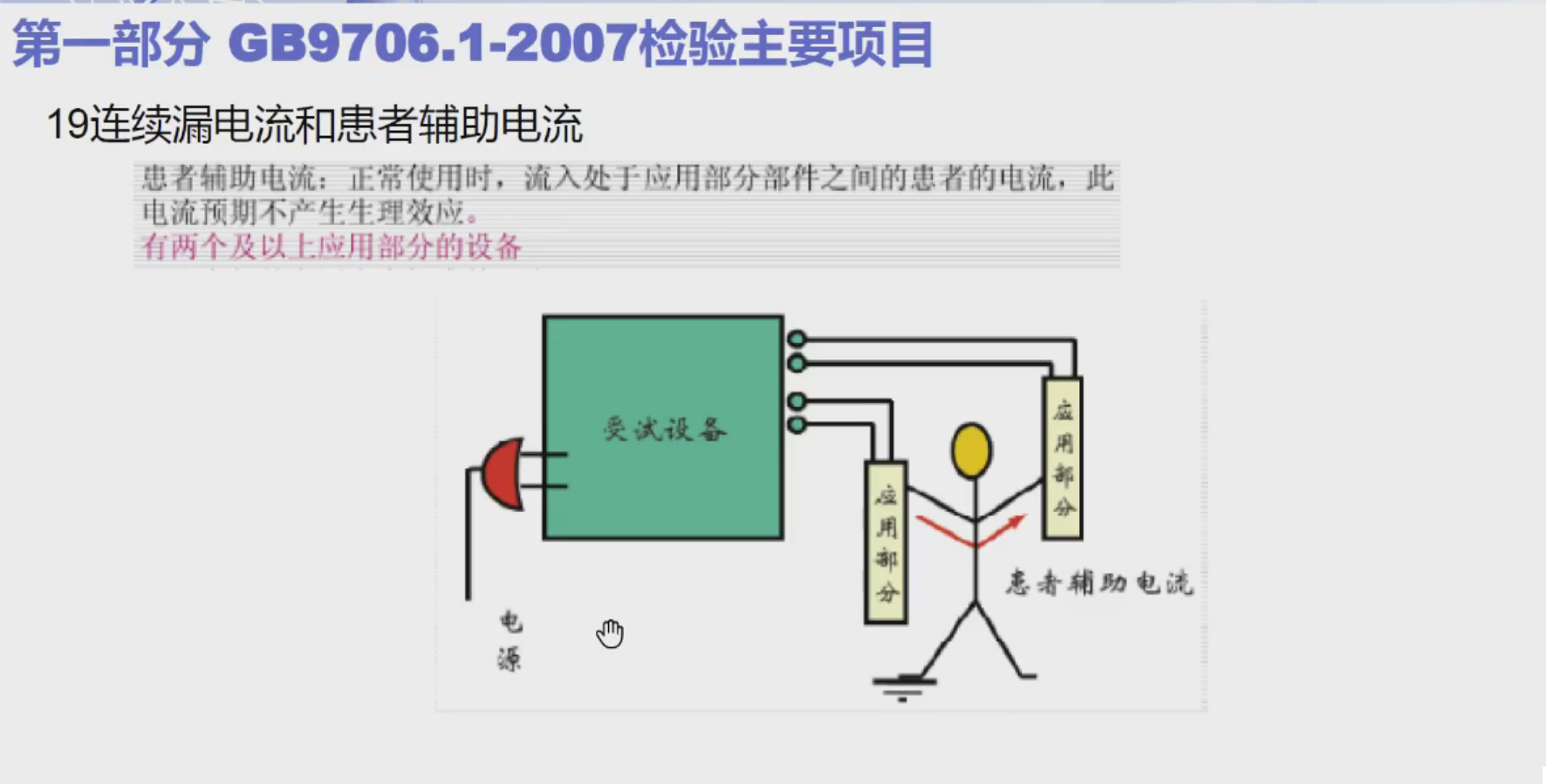 笔记-GB9706.1 2007~2020 医用电气设备_gb9706.1-2020学习笔记-CSDN博客