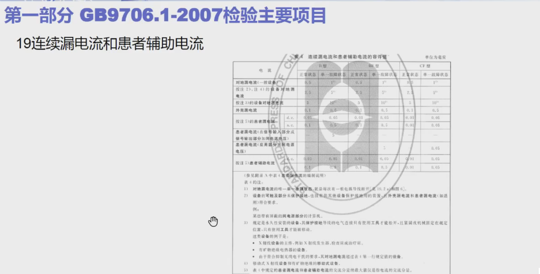 笔记-GB9706.1 2007~2020 医用电气设备_gb9706.1-2020学习笔记-CSDN博客